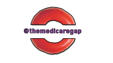 Home The Medicare Gap