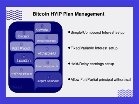 Hyip Script Software Ppt