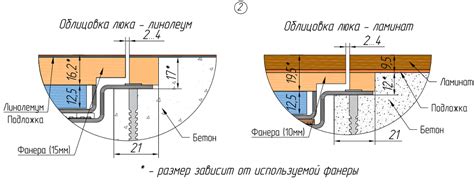 Купить люки-невидимки под плитку или покраску | ЕК-ЛЮКИ