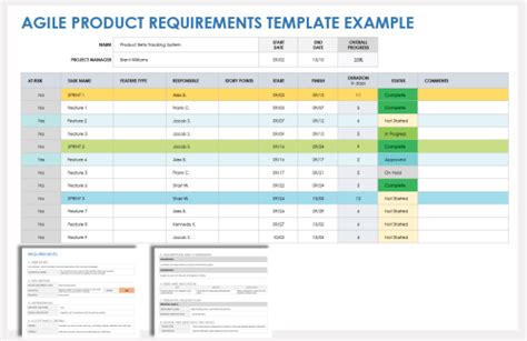 Free Product Requirement Document Templates Smartsheet