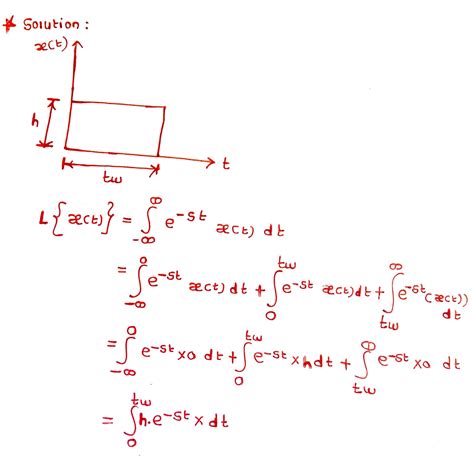 Solved The Laplace Transform Of The Rectangular Pulse With H Pulse