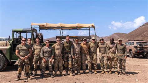 Task Force Associator Added A New Task Force Associator