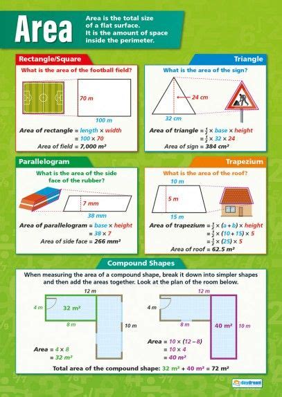 Define Component Math