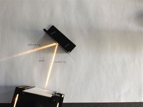 How Do We See Light Visible Light Siyavula