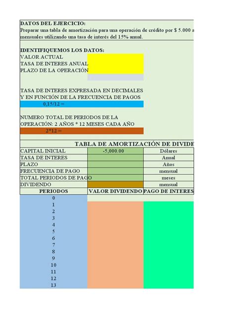 Como Elaborar Una Tabla De Amortización Pdf Interés Dividendo