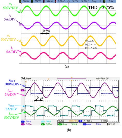 Figure 21 From A Swiss Rectifier Based Single Stage Three Phase