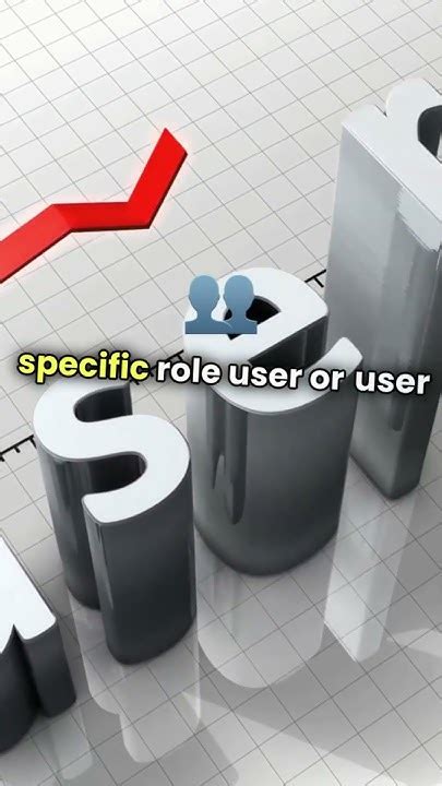 Technology Awsdevops Kubernetespods Kubernetespods Cloudcomputing Cybersecurity