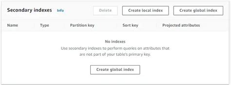 how to create dynamodb table with on demand capacity mode beginner