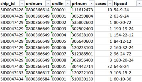 Splitting Up Values In The Same Cell In Excel Dev Solutions