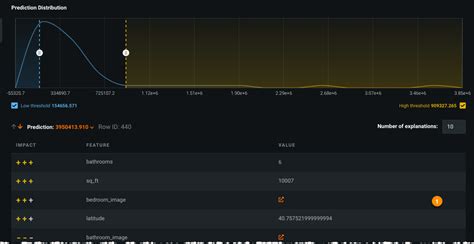 Xemp Prediction Explanations Datarobot Docs