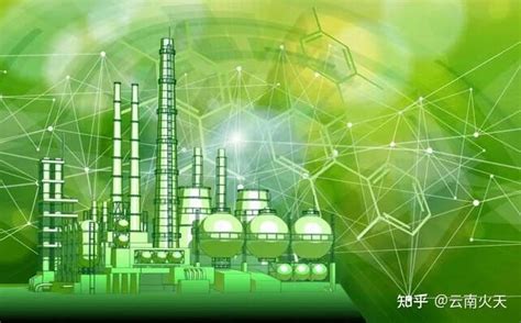 读懂绿色竞争力：国家级绿色工厂的云南版图 知乎