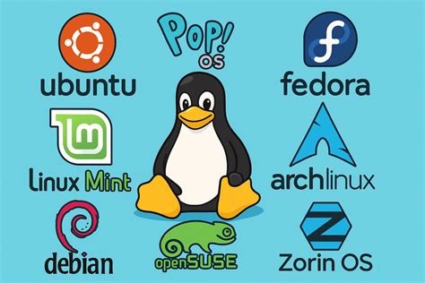 2025 年最受欢迎 linux 发行版本，首选ubuntu，游戏上 pop os？（非常详细）从零基础到精通，收藏这篇就够了！ csdn博客