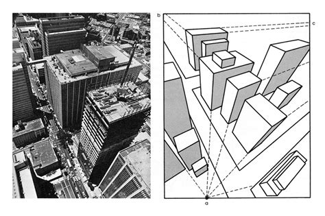 3 Point Perspective Drawing Birds Eye View At