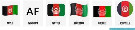 🇦🇫 Flag Of Afghanistan Emoji