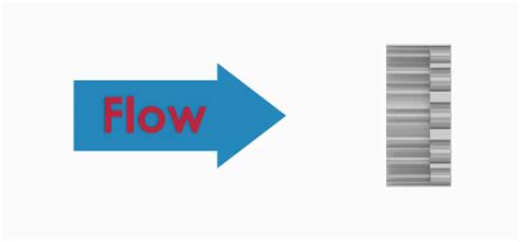 Canada Pipeline Accessories Flow Conditioners Liquid And Gas Flow