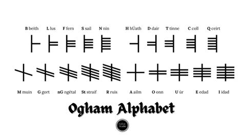 98 Irish Symbols Ideas Irish Symbols Celtic Symbols Symbols