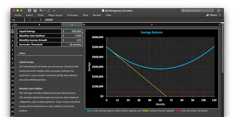 Github Dvassallobootstrapping Calculator Do You Have Enough Savings