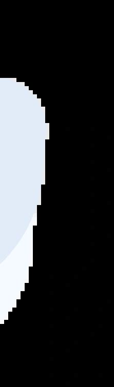 Chartapps Best No Code Platform For Data Visualization