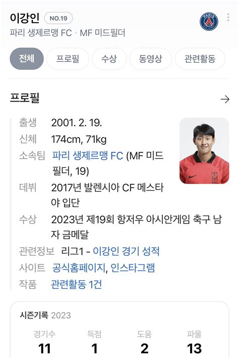 이강인 ㄹㅇ 이미지 개박살난게 해외축구 에펨코리아