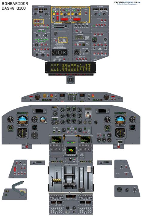 Bombardier Dash 8 100 Cockpit Poster Uk