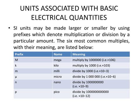 Ppt Eee205 Powerpoint Presentation Free Download Id5469765