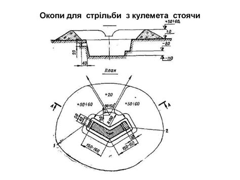 Окоп для стрільби з автомата лежачи презентация онлайн