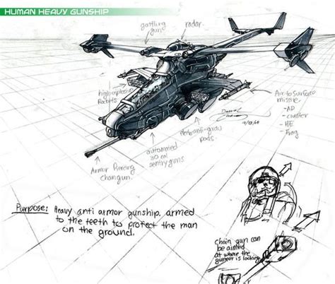 Human Heavy Gunship Concept By Daniel Cherng Rimaginaryvehicles