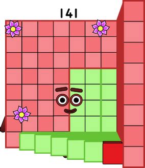 Numberblocks 141 Blocks By Jeanpaulfelix On Deviantart