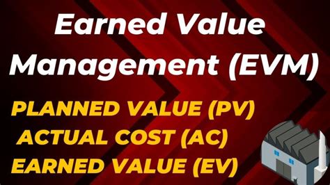 Earned Value Management Planned Value Actual Cost Earned Value