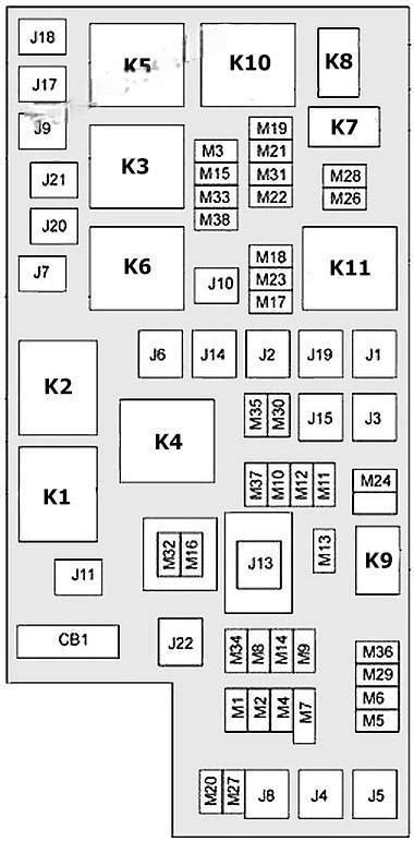 Dodge Journey 2009 2010 Fuse Box Diagram Location Fuses And Relay