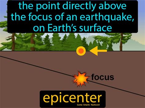 Epicenter Definition Earthquake Epicenter An Overview