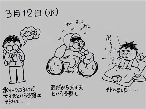 312 今日のマンガ 今日のマンガホワイトボード 今日のホワイトボード ホワイトボード