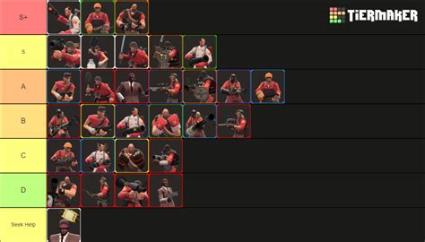 Tf2 Vsh Subclass Tierlist Tier List Community Rankings Tiermaker