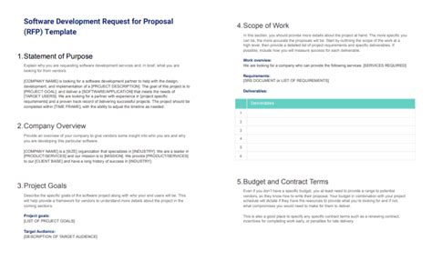 Effective Rfp For Software Development Template And Process