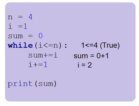 Takeuforward Best Coding Tutorials For Free