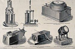 Electrical Telegraph Wikipedia