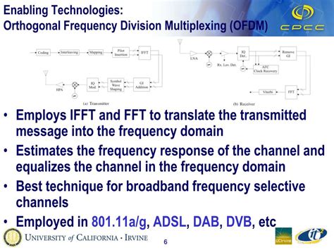 Ppt State And Future Of Wireless Communications And Networking Ender Ayanoglu Powerpoint