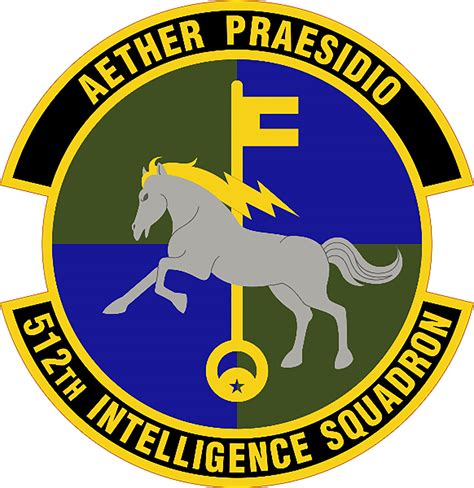 512th Is Achieves Full Operational Capability For National Cyber