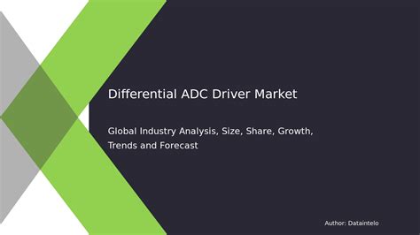 Differential Adc Driver Market Report Global Forecast From 2025 To 2033