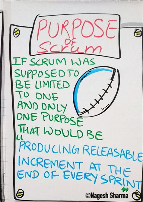 Ten Rules Of Scrum That Bind The Eleven Essentials Together