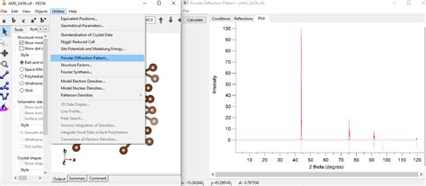 Software How To Calculate Diffraction Pattern From A Model Of Unit Cell Matter Modeling