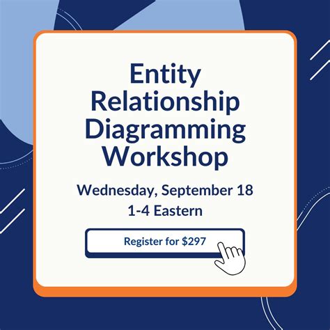 Bridging The Gap On Linkedin It Is Happening Next Wednesday