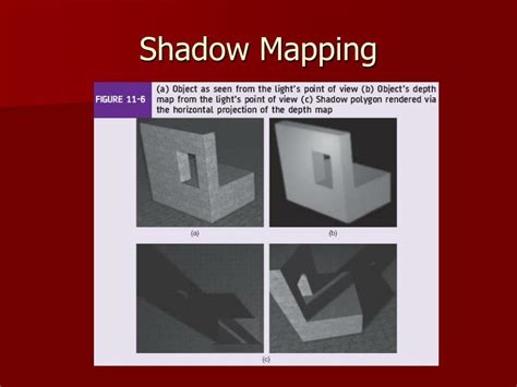 Ppt Chapter 11 Powerpoint Presentation Free Download Id647013