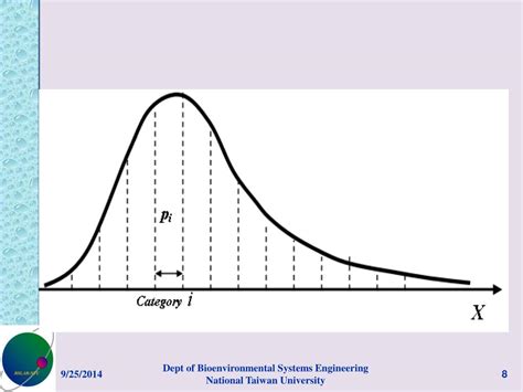Ppt Statistics Hypotheses Test Iii Nonparametric Goodness Of Fit