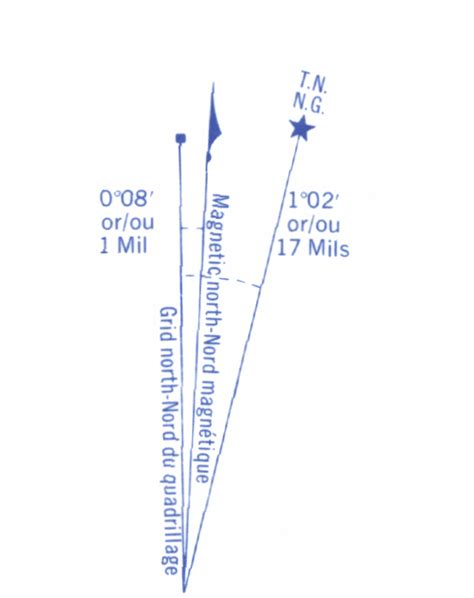 Navigation Variation And Declination •