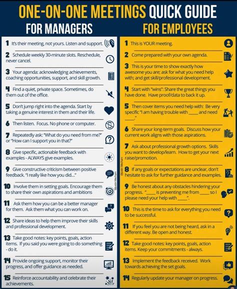 Great Guidance For Reflective Supervision Meetings Jamal B