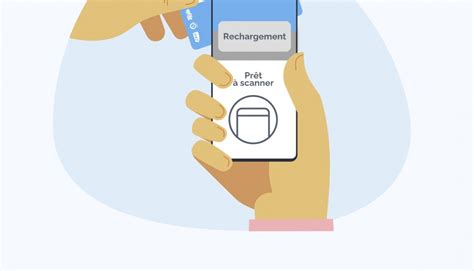 Pass Navigo Easy Con Biglietto Bus Tram