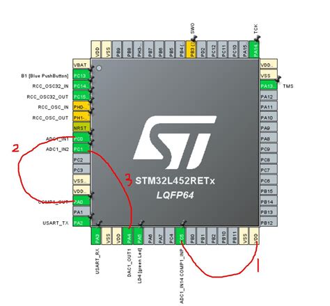 关于stm32l452ret6 比较器anddacandgpioandadcandusart2复合工程 大大通 简体站