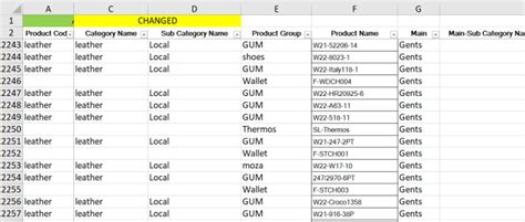 Be Your Data Entry Excel Virtual Assistant By Haris100000 Fiverr