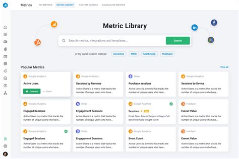 Databox Une Plateforme Danalyse Des Performances Dun Site Web